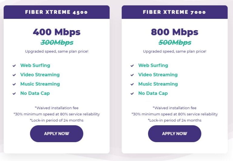 12 Fastest Internet Service Providers in the Philippines