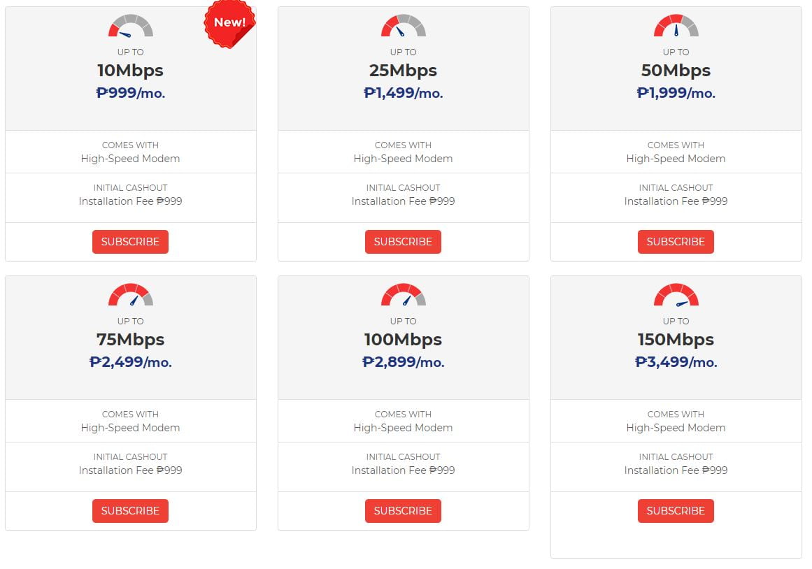 12 Fastest Internet Service Providers in the Philippines