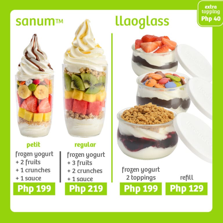 Best Frozen Yogurts in Metro Manila - Frecelynne
