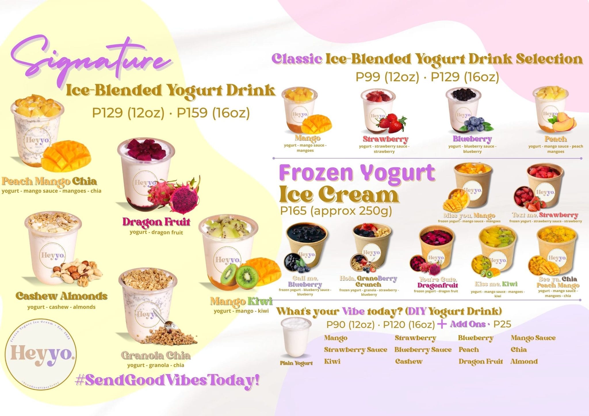 Best Frozen Yogurts in Metro Manila - Hello, I'm Frecelynne