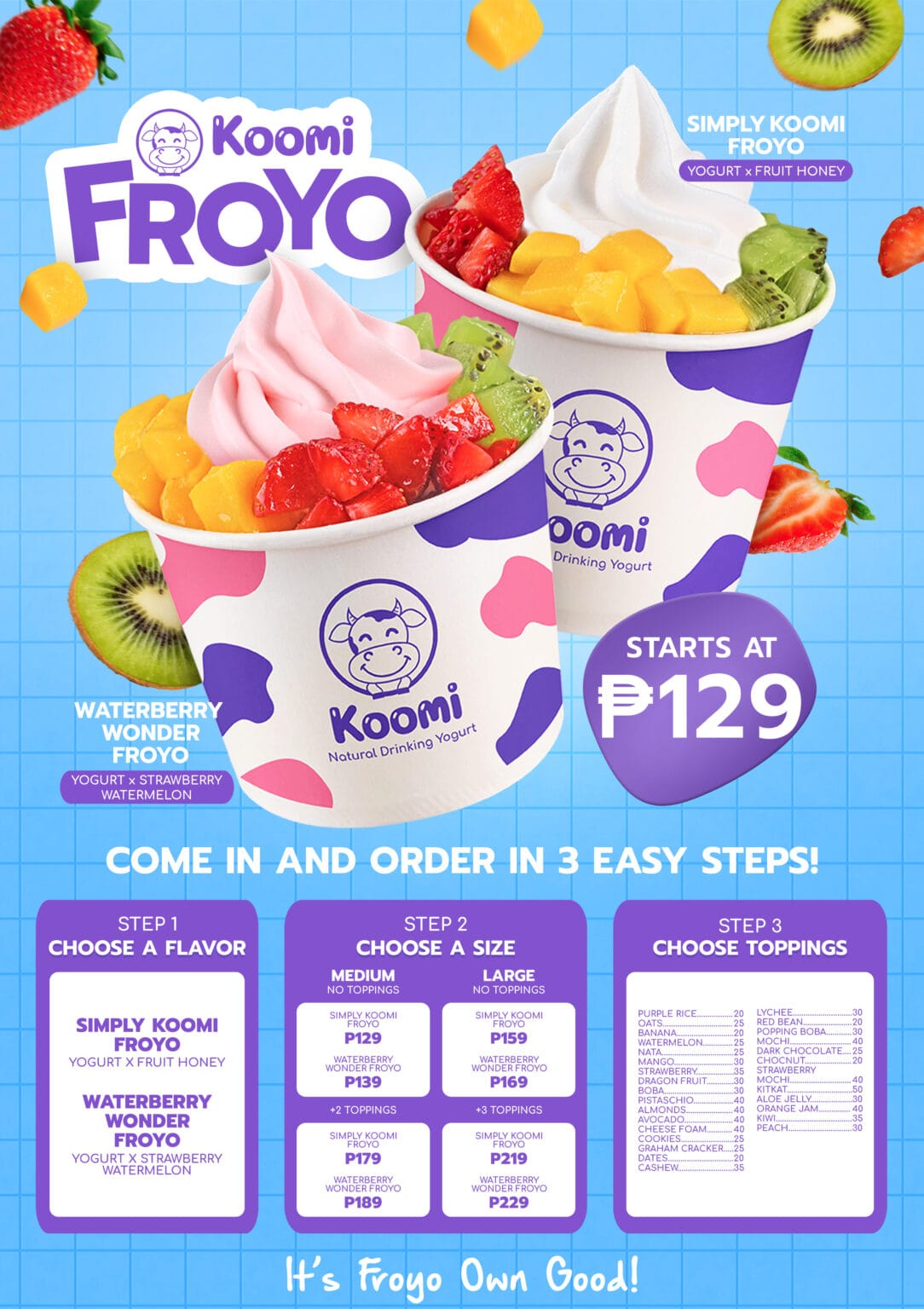 Best Frozen Yogurts in Metro Manila - Frecelynne